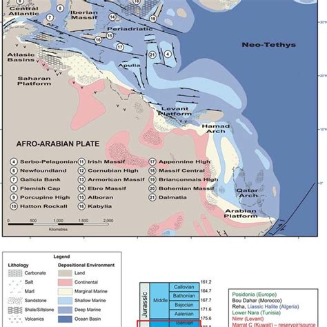 Tsp 2 Mid Triassic Unconformity Tr60 Sb To Earliest Jurassic Download Scientific Diagram