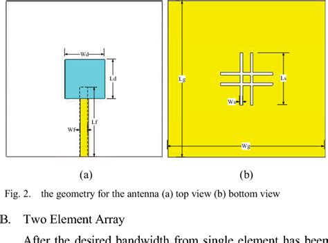 Table 2 From Cuboid Dielectric Resonator Antenna Array Placed On