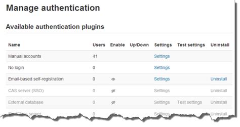 Managing Authentication Moodledocs