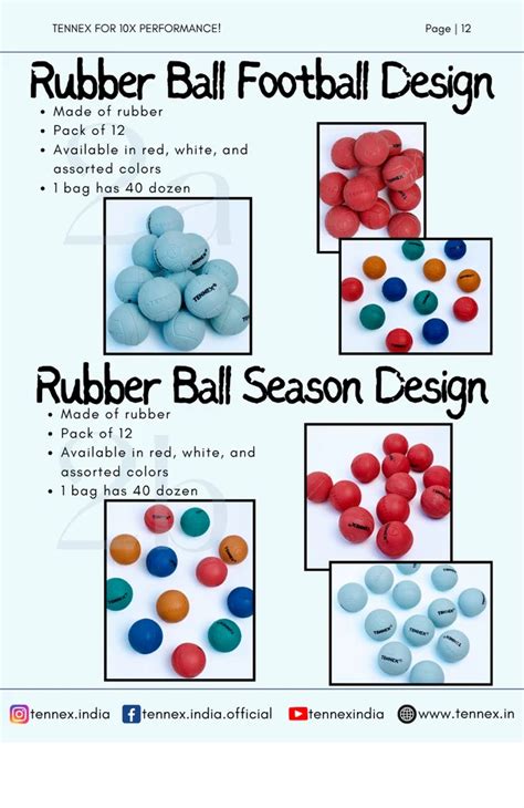 Tennex Yellow Heavy At ₹ 749dozen Tennis Balls In Palghar Id