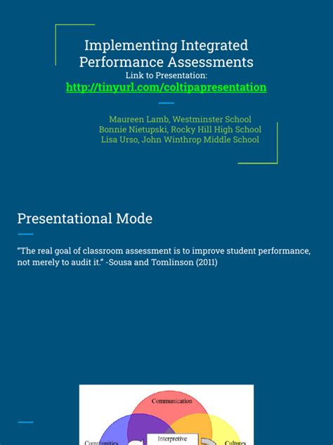 Implementing Integrated Performance Assessments Pdf Vocabulary Communication