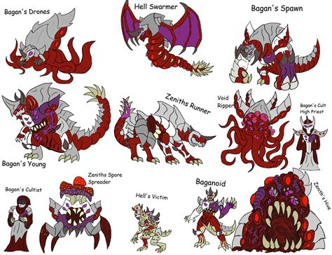 Bagans Faction Colored By Toonholt On Deviantart