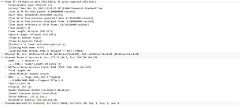 Github Jacobdkinganalyzepacketwithwireshark This Project Is Meant To Outline A Scenario In