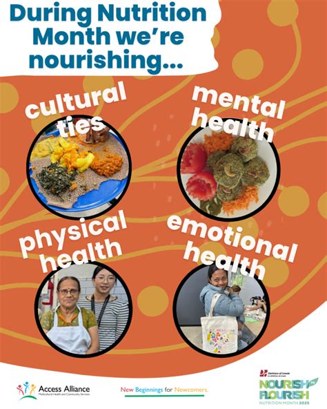 Beyond The Influencers Why Dietitians Are Your True Nutrition