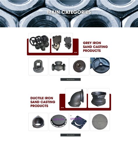 Best Water System Construction Materials Ductile Iron Manhole Cover