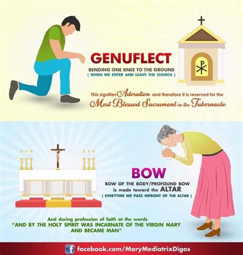 Pin By Ricardo Reyes On Catholic And Verses Catholic Education