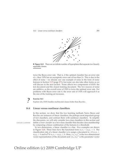 Exercise Linear Classif