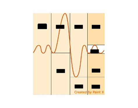 Spirometry Quiz Spirometry Quiz