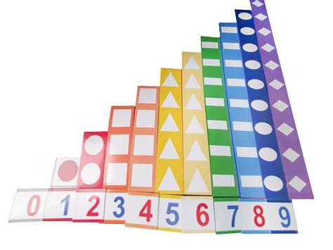 Kit Riglete Magnetice Numlit