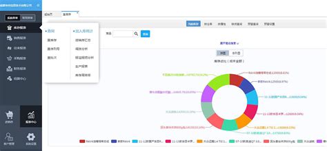 云ERP 仓库管理系统 库存管理软件 来肯云商