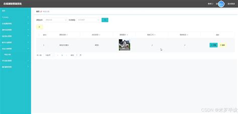 基于springboot在线课程管理系统【附源码文档】基于springboot框架的在线课程系统前端使用html Csdn博客