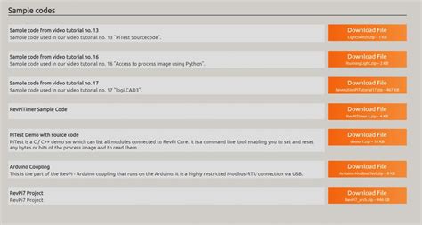 Kunbus Revolution Pi Raspberry Pi V Průmyslovém šasi Automatizace Hw Cz