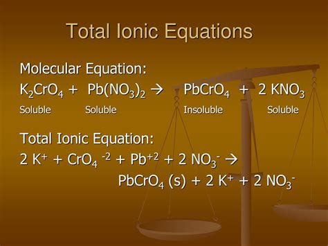 Chemical Reactions Chemistry I Chapter 11b Chemistry I Honors