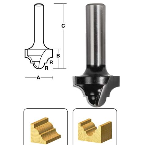 Classical Router Bit For Panel Doors Carbitool Sharp Edge Aust