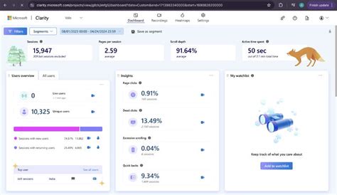 ayush agarwal on linkedin buildinpublic clarity analytics