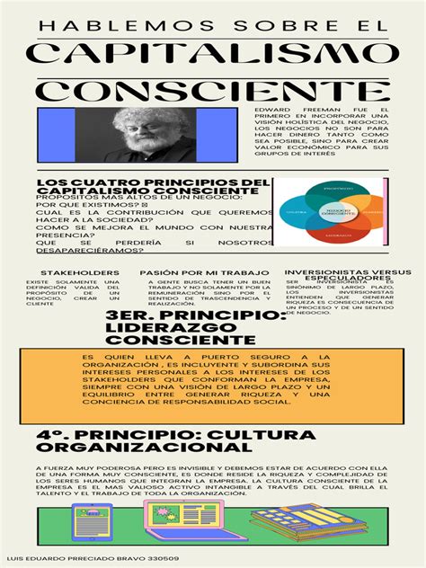 Capitalismo Consciente | PDF | Business | Capitalismo