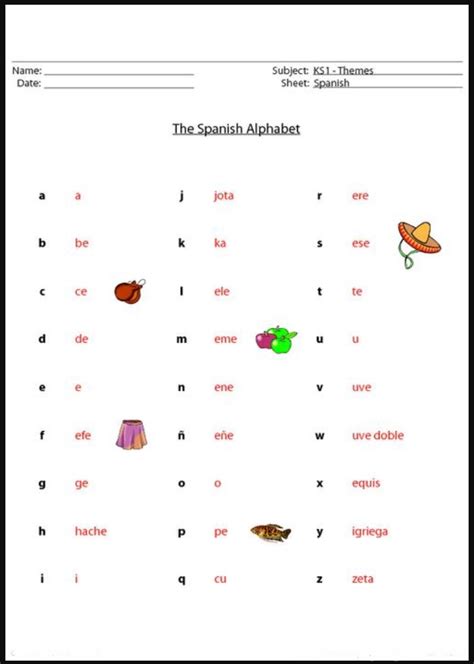 Spanish Alphabet Worksheets For Kindergarten