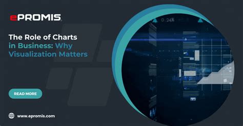 The Role Of Charts In Business Why Visualization Matters