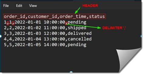 Postgres Export To Csv
