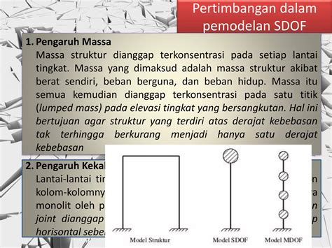 Simulasi Bangunan Dengan Oscillator Sdof Single Degree Of Freedom Pptx