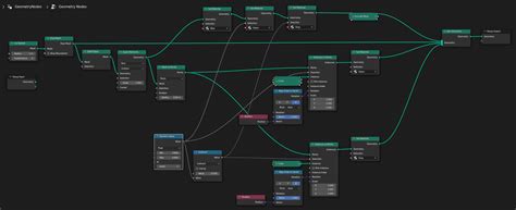 Geometry Nodes How To Cover Sphere By Hexagonal Modules Blender Stack Exchange