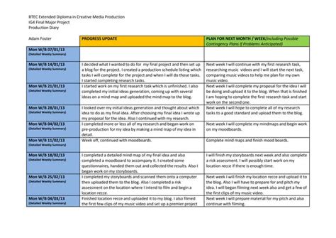Protocol Buffers On Jruby Pptx
