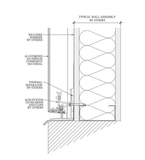 Wall Panels Alucobond® Natural From Alucobond Alucobond 48 Off