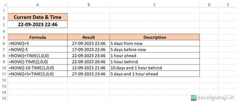 Mastering The Excel NOW Function Real Time Timestamps Made Easy Excel Guruji Mastering The Excel NOW Function Real Time Timestamps Made Easy Excel Guruji