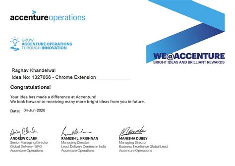 Raghav Khandelwal On Linkedin Innovative