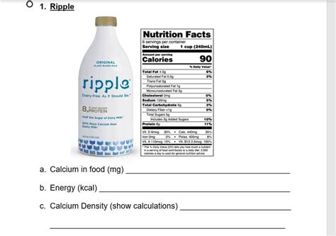 Solved Instructions Calculate The Nutrient Density Of The Chegg Com