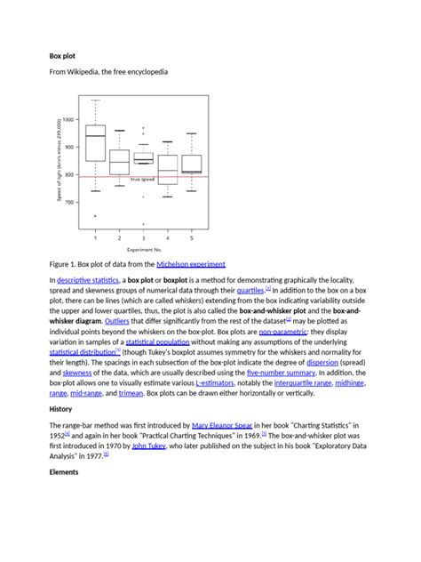 Box Plot Pdf Quartile Statistical Analysis