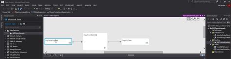 Exporting Azure Data Factory Adf Into Tfs Source Control