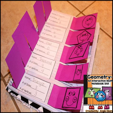 Geometry Second Grade Math Notebook Interactive Notebooks Geometry Interactive Notebook Math