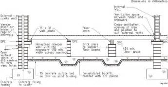 Diagram How To Install Overhead Deck On Brickwork