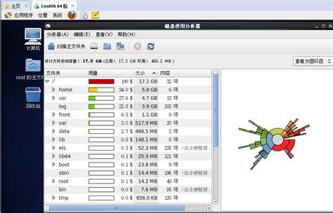Linux磁盘空间进行扩容 增大卷组空间卷组内剩余空间不足物理设备有足够自由空间情况下扩容成功 Csdn博客