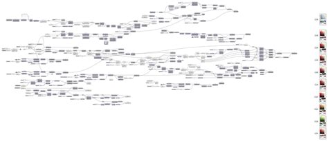 Parametric Building Site Design Part 1 3 Rhino Grasshopper Script