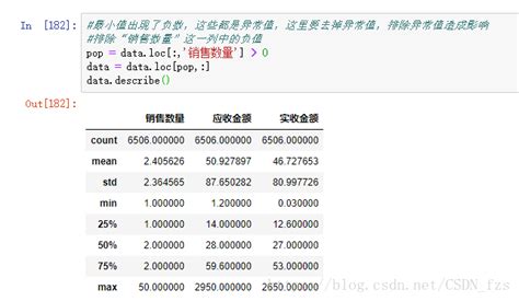 【python数据分析】——药品销售数据分析（完整项目实战） python数据挖掘实战项目药店推荐带数据集 csdn博客