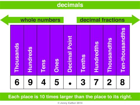Math Baltes Buzz