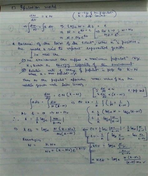 parth pindoriya on linkedin had solved and explored the toughest
