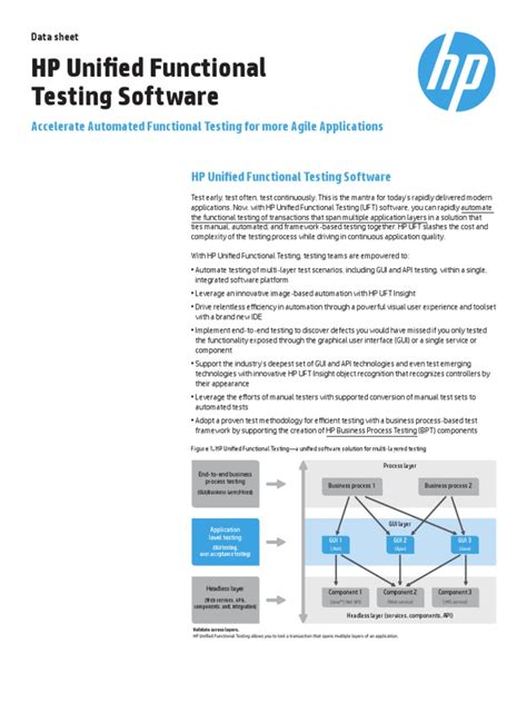 Software Testing Test Case Example