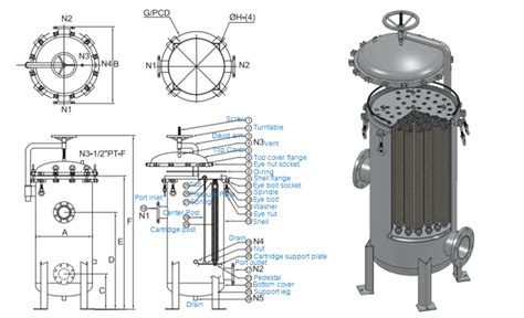 Cartridge Filter Function At Jonathan Landseer Blog