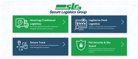 Secure Logistics Group Islamabad