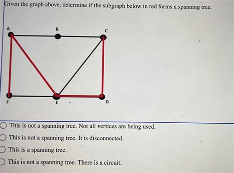 [answered] given the graph above determine if the subgraph below in red
