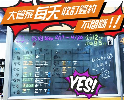 大管家業務日常 😎 大管家天天 進件 大管家天天 收訂 大管家租賃住宅》高雄社宅包租代管房屋管理