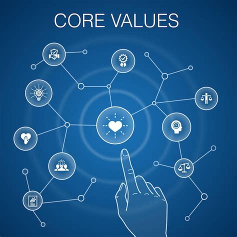 Premium Vector Core Values Concept Blue Backgroundtrust Honesty