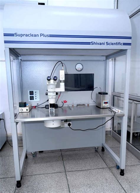 Loombaivf Ivf Lab Ivf Lab In Ambala Loombaivf Ivf Lab Ivf Lab In Ambala