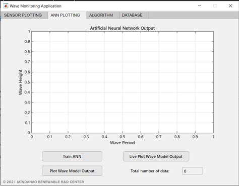 GitHub Jenbeatrix Wave Monitoring Application This Graphical User Application GUI Also