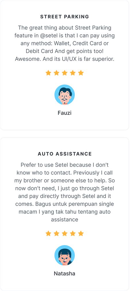 Cara Mudah Untuk Mendapatkan Budi Madani Ron95 Setel