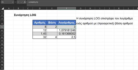 Συνάρτηση Log Excel