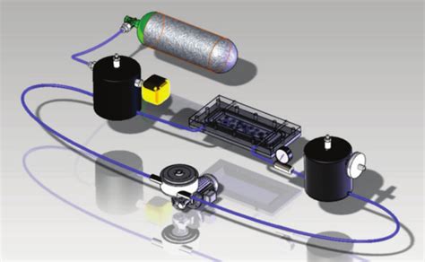 Development Of A Dynamic Bioreactor For Cancer Metastasis Research The Interface Group